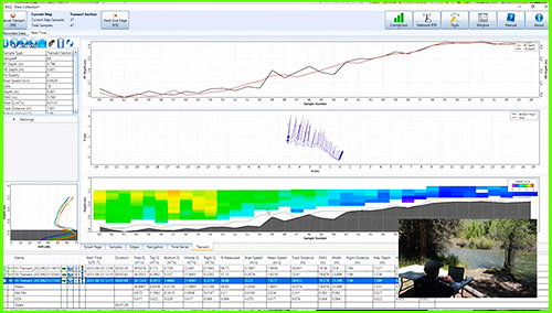 A Guide to Collecting Discharge Data with a SonTek ADCP